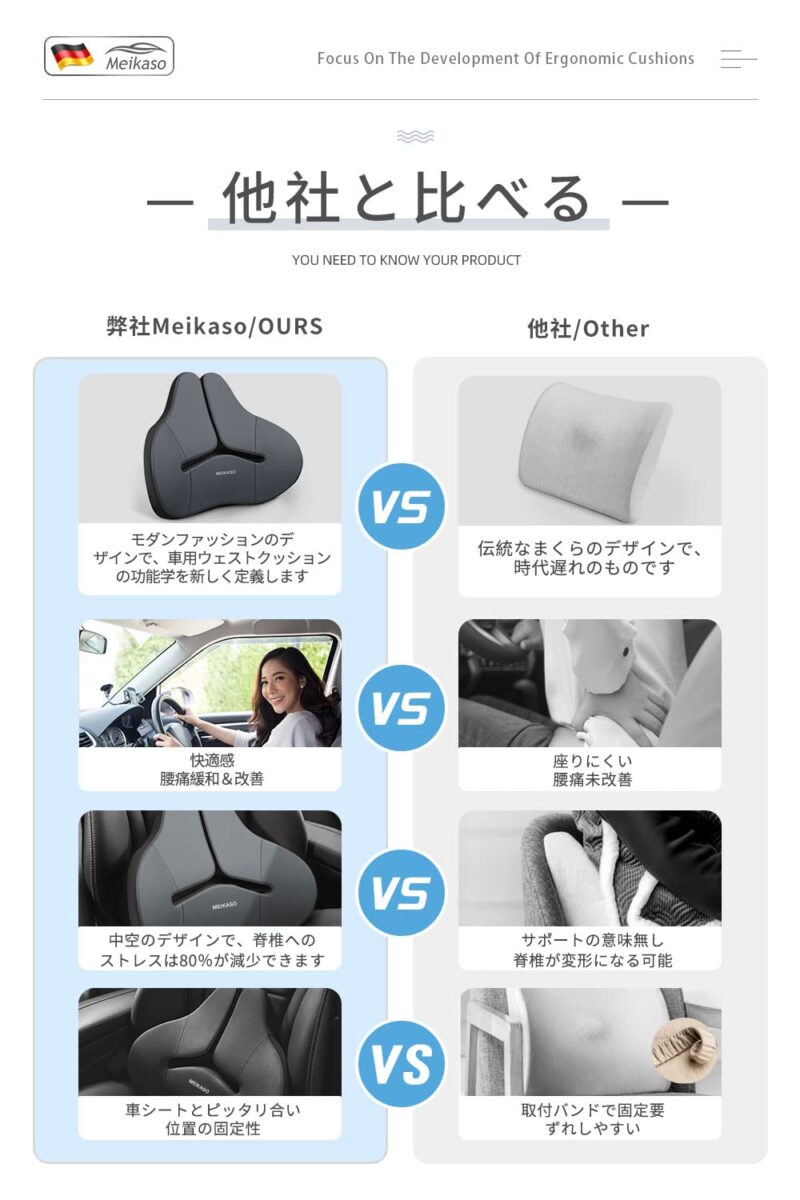 Meikaso 腰クッション ランバーサポート ファッション背もたれ 車用クッション カークッション ウェストクッション アップグレード ハイエンド 運転クッション 腰楽 低反発 腰枕 ...